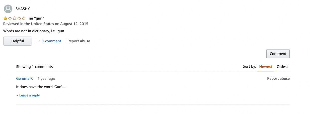 The 30 Best One-Star Amazon Reviews of . . . The Dictionary ‹ Literary Hub